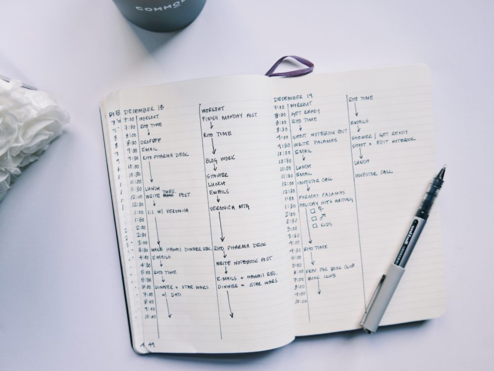 How I Organize Each Day How I Organize Each Day